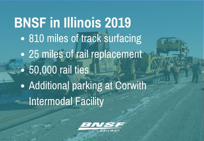 News Release Library | BNSF